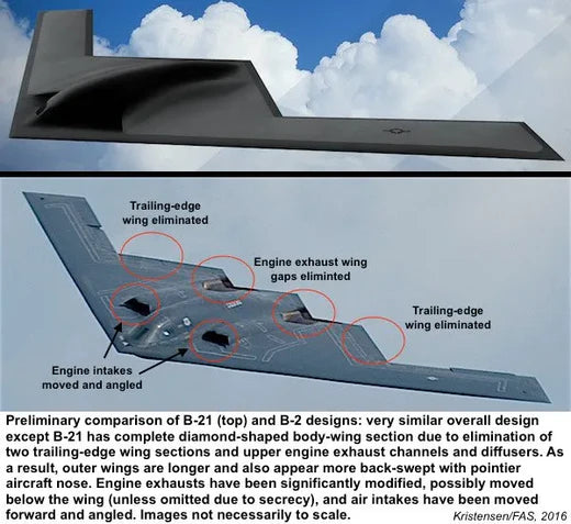US Air Force: B-21 Bomber Facts– Challenge Coin Nation